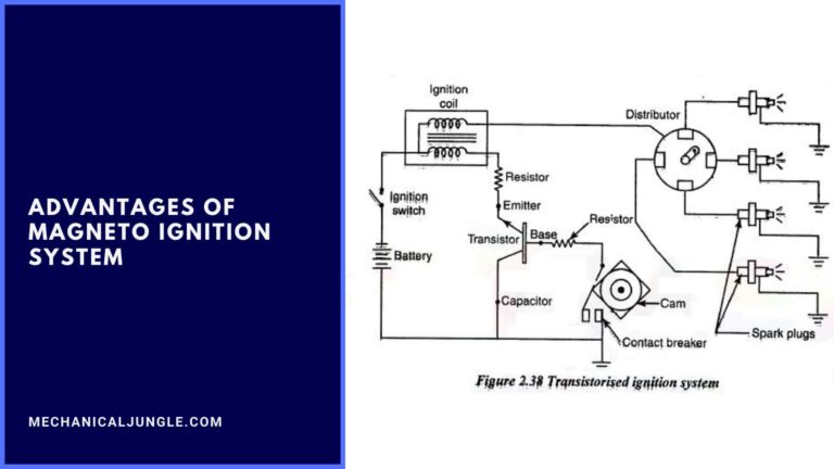 What Is Magneto Ignition System | How Does an Ignition System Work ...