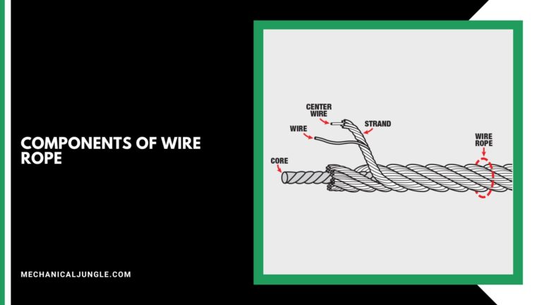 What Is Wire Rope? | Types of Wire Rope | Construction of Wire Rope ...