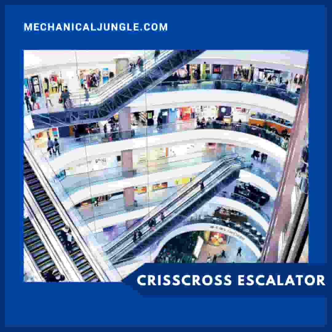 How Do Escalators Work? | How Do Escalators Work? | Types of Escalator ...