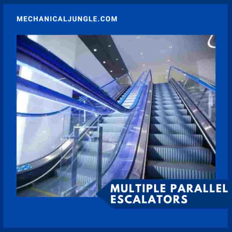 How Do Escalators Work? | How Do Escalators Work? | Types of Escalator ...