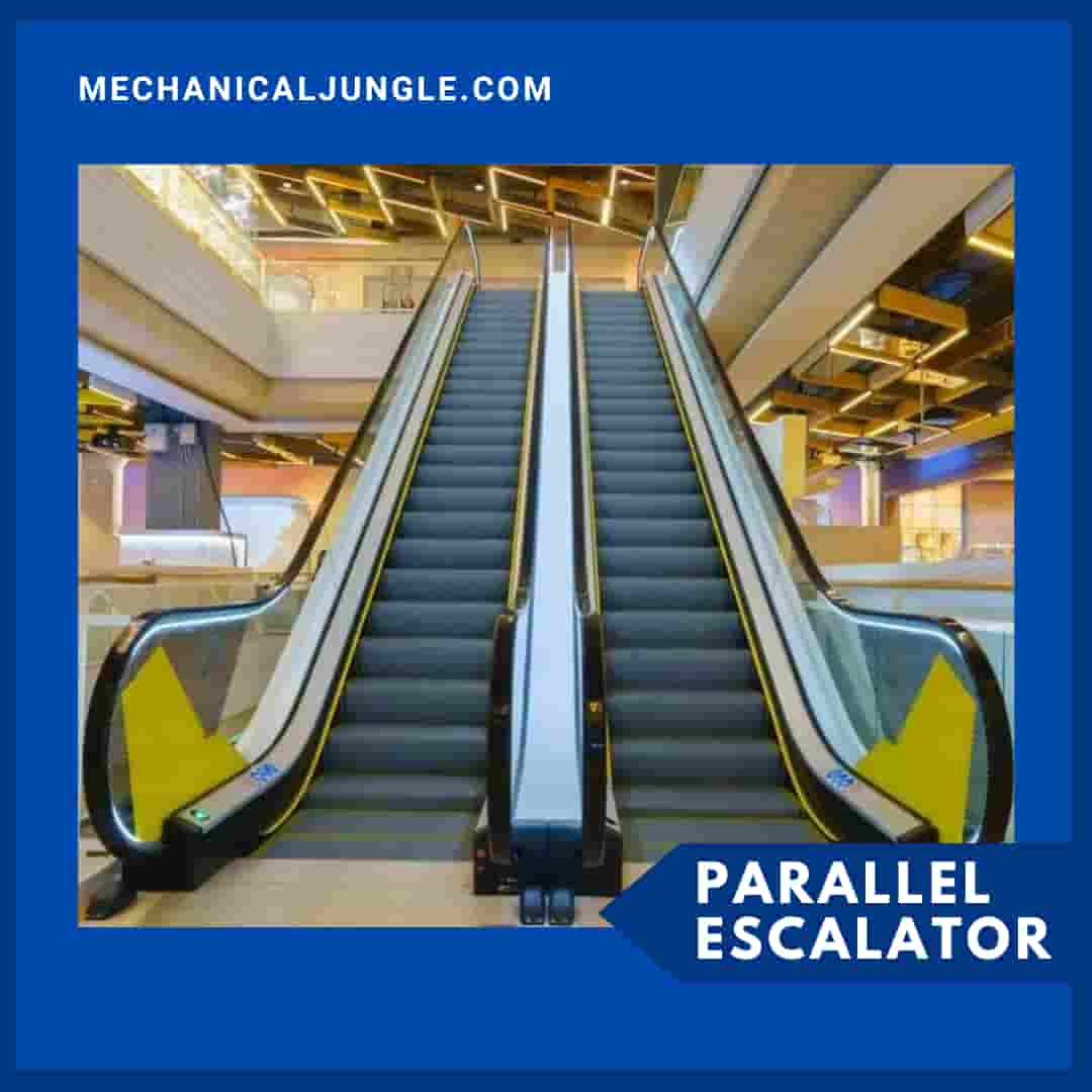 How Do Escalators Work? | How Do Escalators Work? | Types of Escalator ...