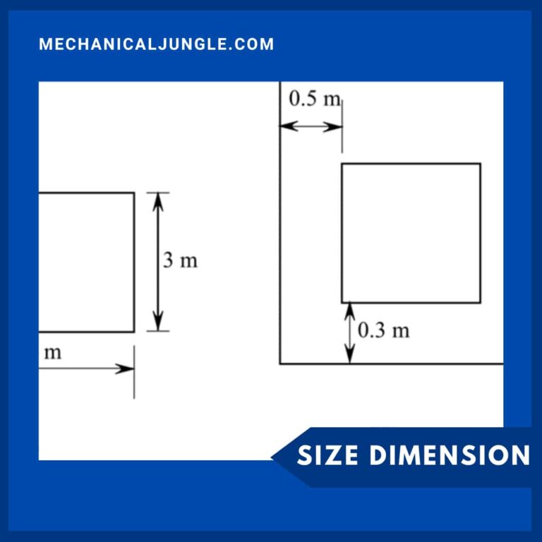 What Is Dimensioning and Its Types? | What Is Meant by Dimensioning ...
