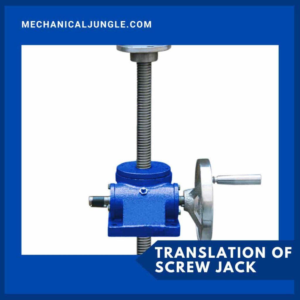 What Is Jackscrew? | How Screw Jack Works? | Lead Screw | Types of ...