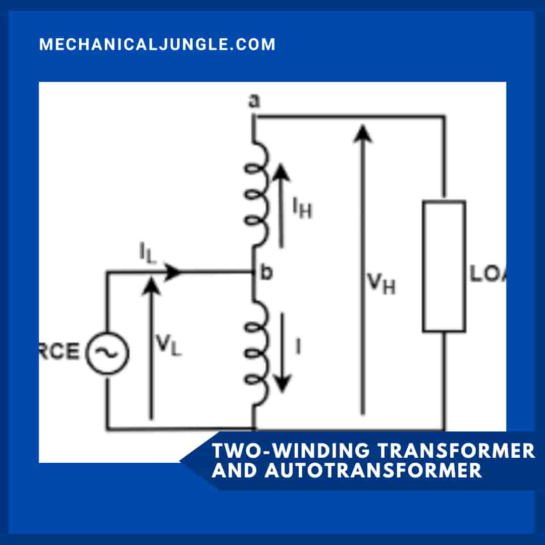 What Is Power Transformer? | Power Transformer Theory | Power ...