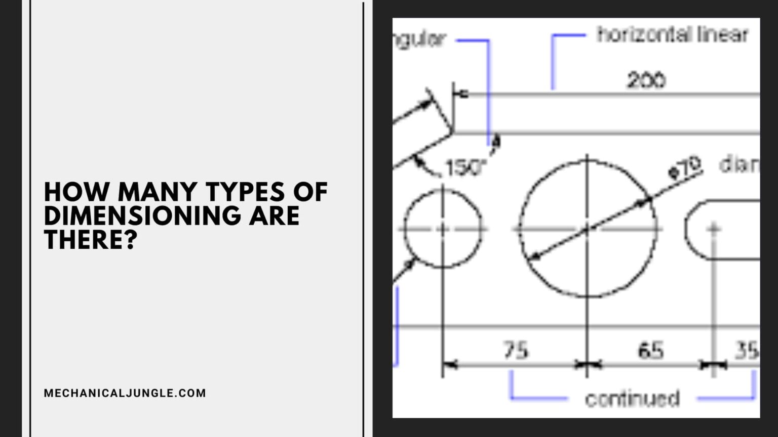 What Is Dimensioning and Its Types? | What Is Meant by Dimensioning ...