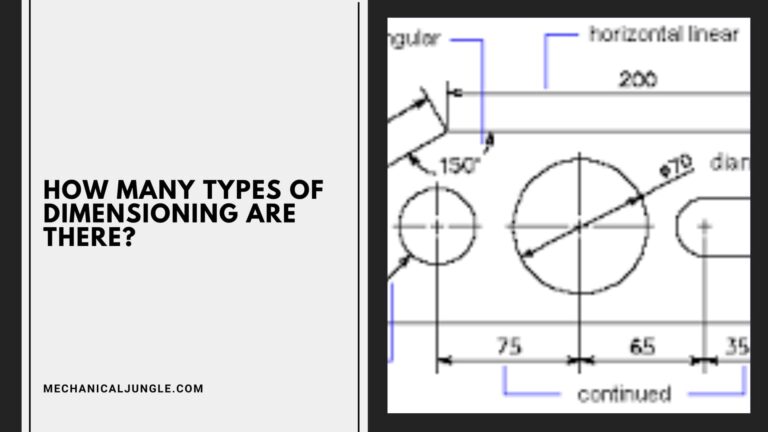 What Is Dimensioning and Its Types? | What Is Meant by Dimensioning ...