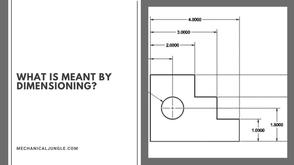 What Is Dimensioning and Its Types? | What Is Meant by Dimensioning ...
