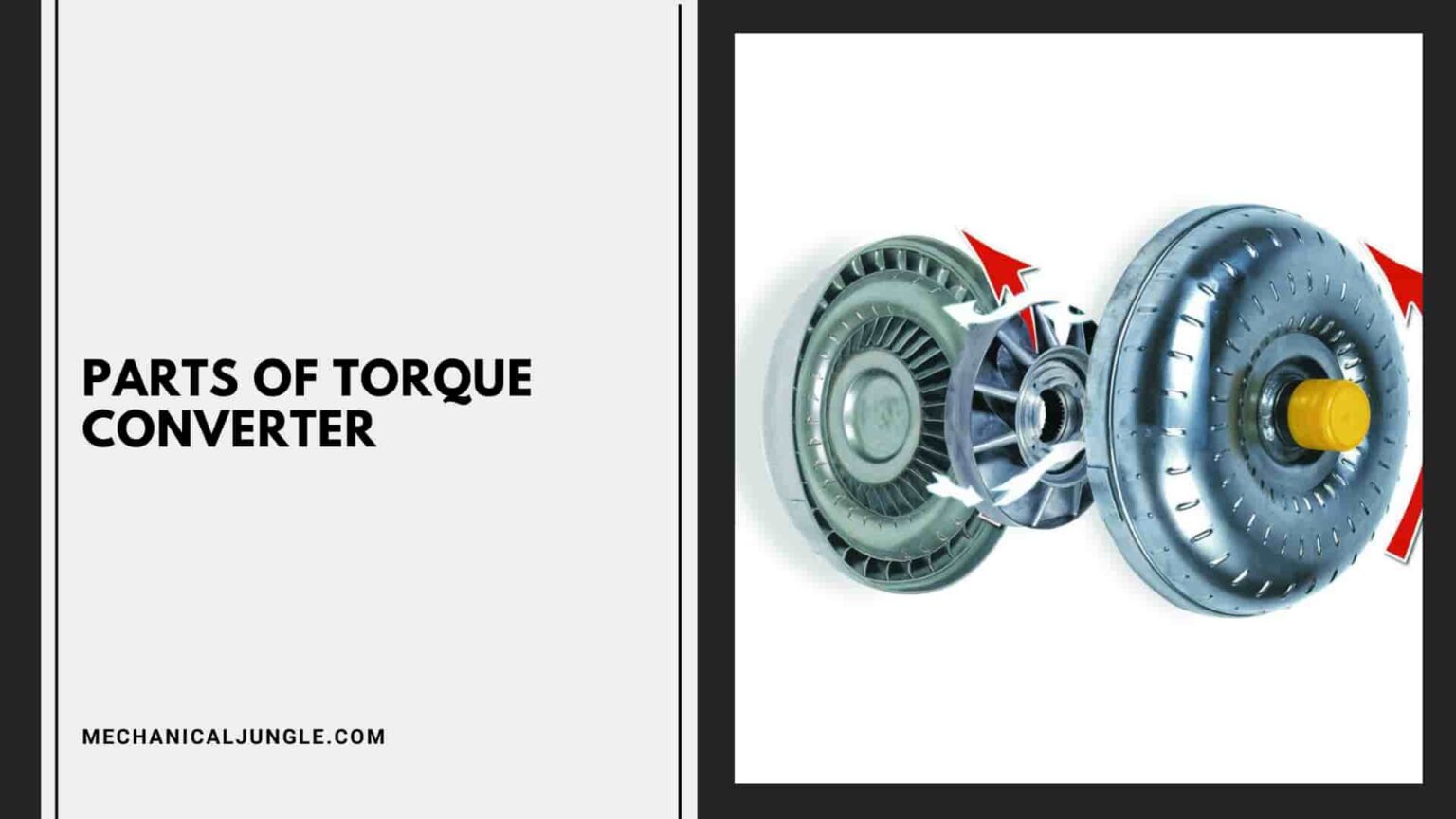 What Is Torque Converter? | How Does a Torque Converter Work? | Parts ...