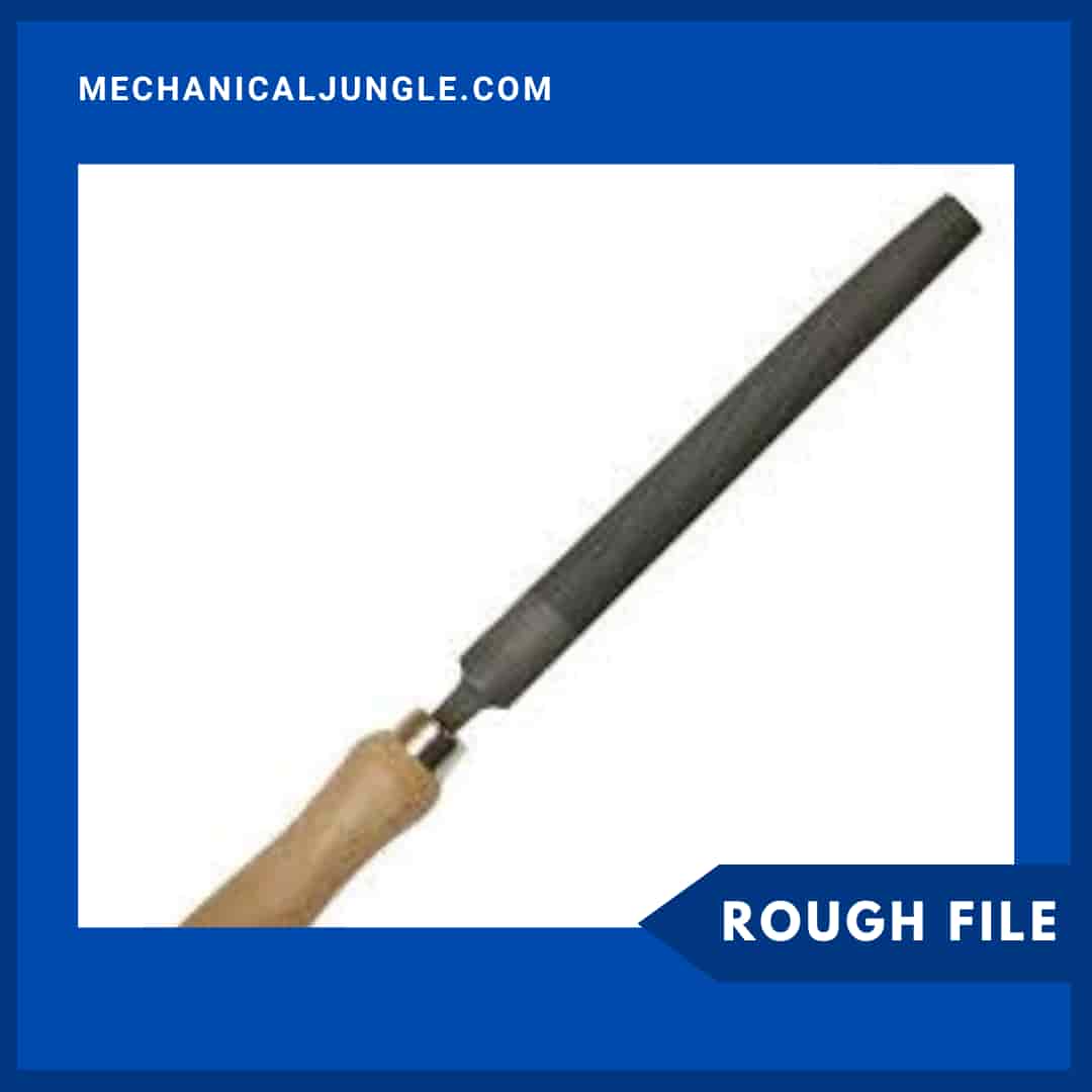 What Is a Files Tools? | Types of Files Tools