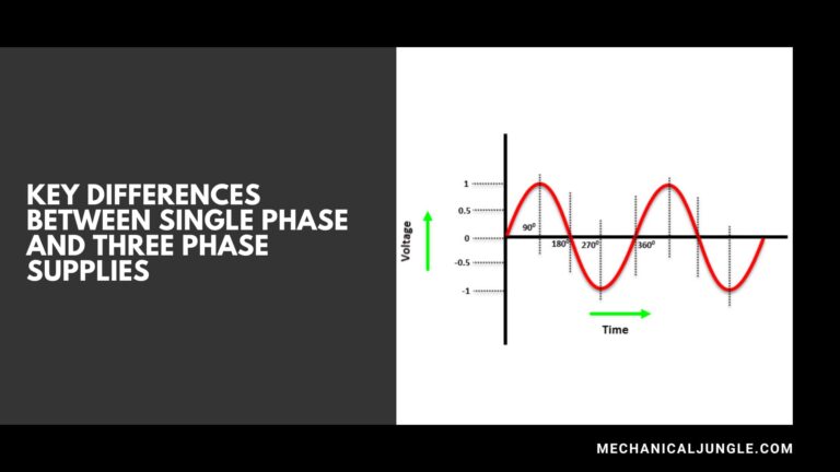What Is Phase in Electricity? | What Are Single Phase and Three Phase ...