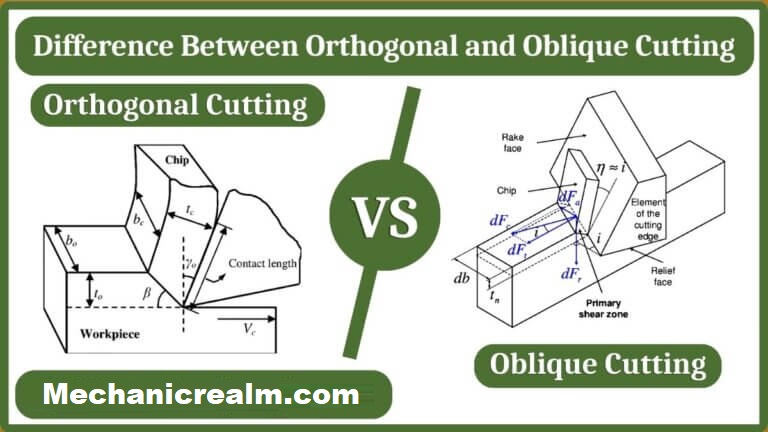 Difference Between Orthogonal and Oblique Cutting | Orthogonal Machining