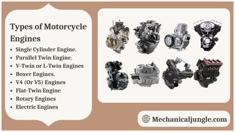 Types of Motorcycle Engines | Various Motorcycle Engine Designs | How ...
