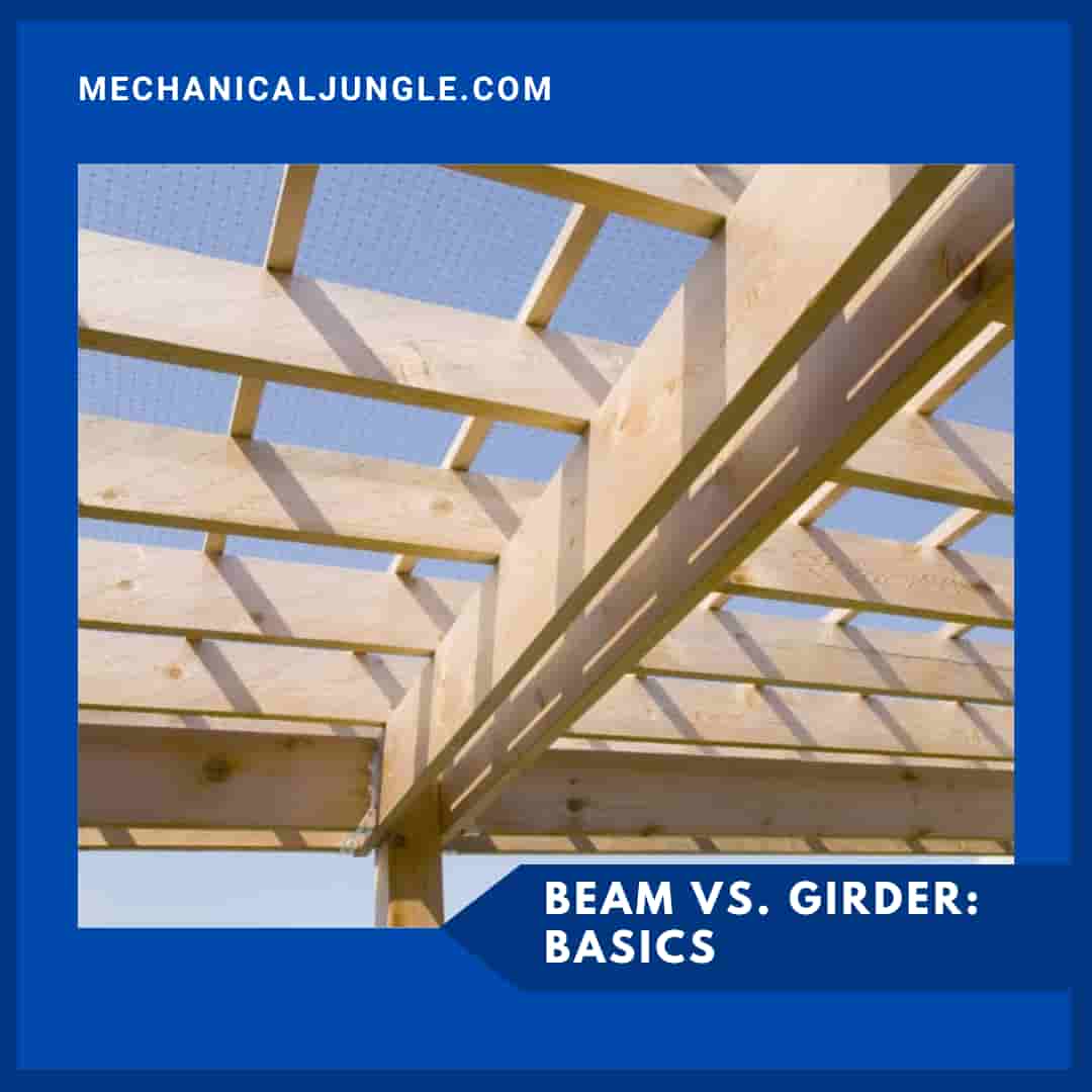 Difference Between Girder and Beam | What Is a Beam? | What Is a Girder?
