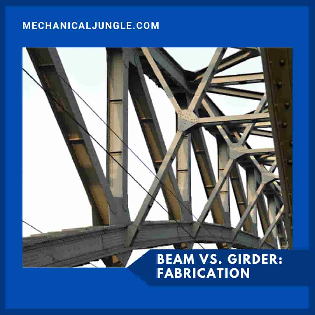 Difference Between Girder and Beam | What Is a Beam? | What Is a Girder?