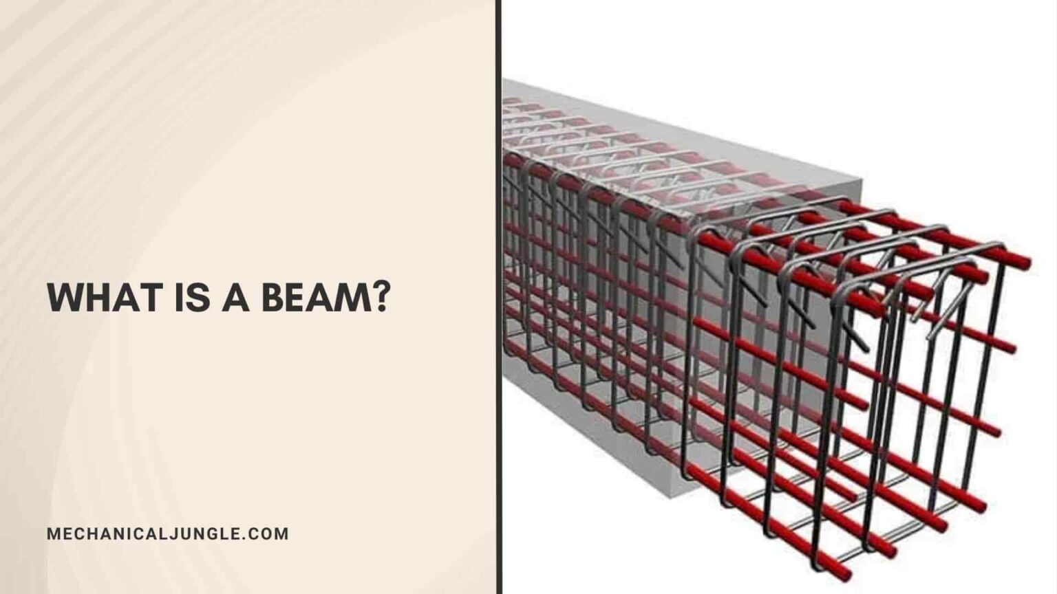 Difference Between Girder and Beam | What Is a Beam? | What Is a Girder?