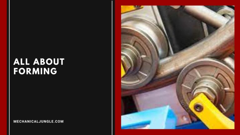 What Is Forming | Types of Forming | Forming Process in Manufacturing ...