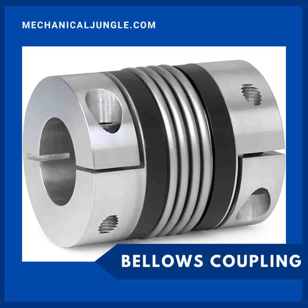 What Is a Coupling? | How Does a Shaft Coupling Work? | Types of Shaft ...