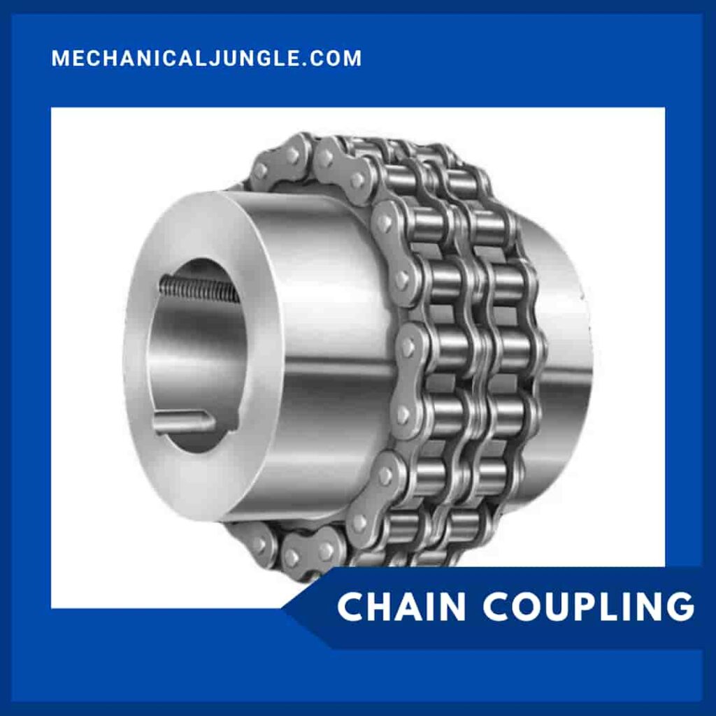 What Is a Coupling? | How Does a Shaft Coupling Work? | Types of Shaft ...