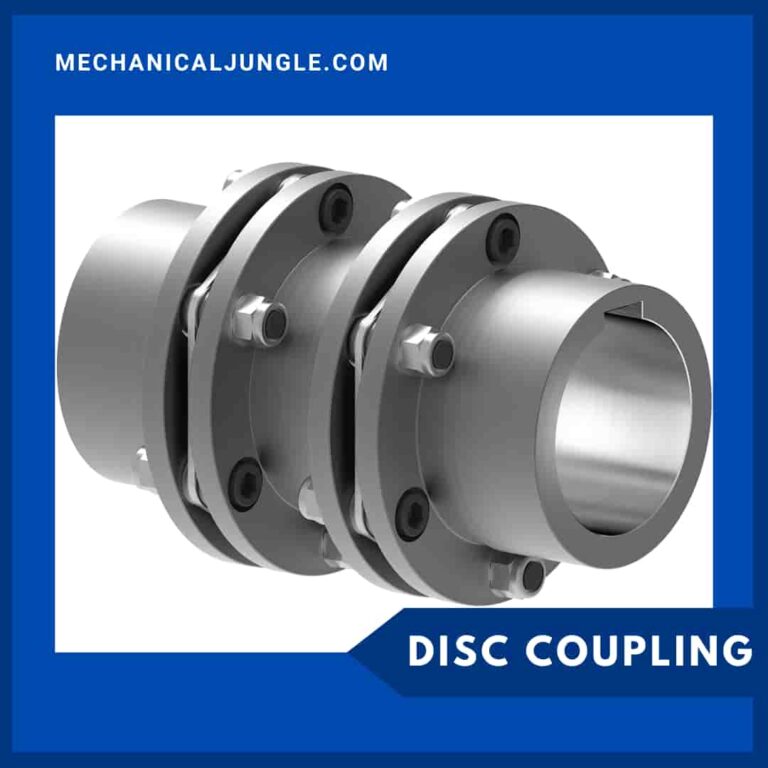 What Is a Coupling? | How Does a Shaft Coupling Work? | Types of Shaft ...