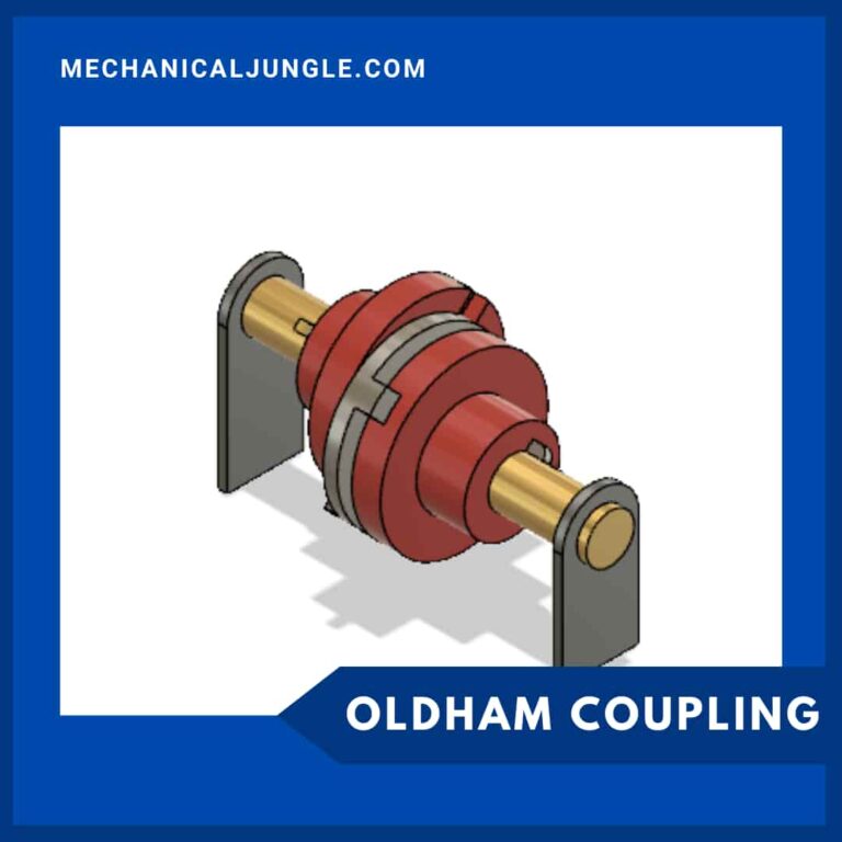 What Is a Coupling? | How Does a Shaft Coupling Work? | Types of Shaft ...